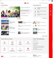 3M: Implementing a personalised global intranet - Step Two