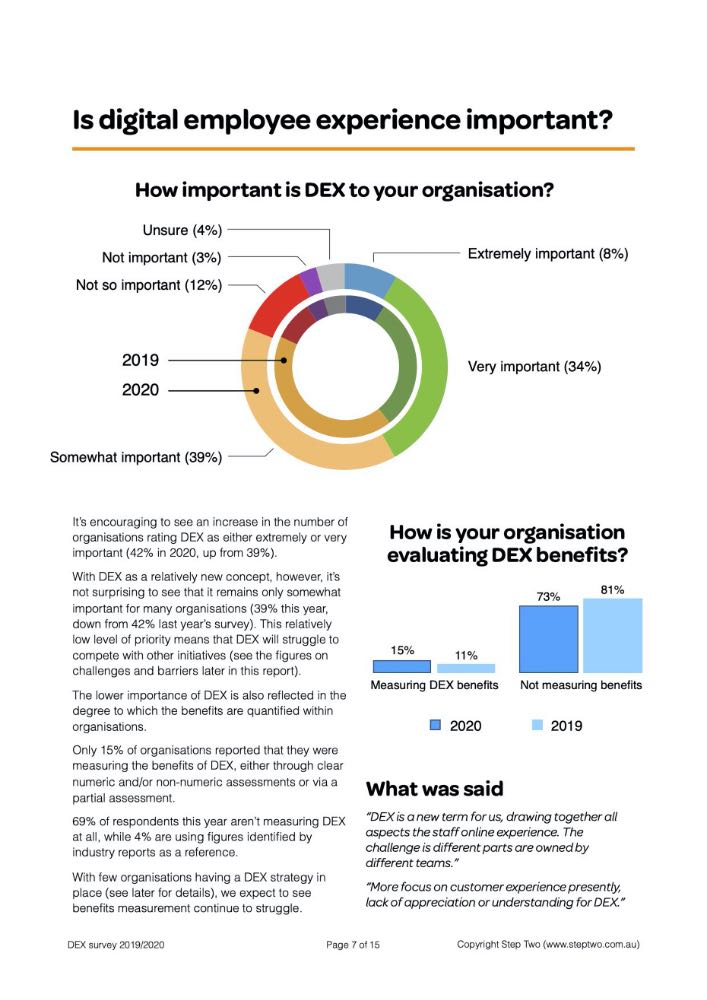 Digital employee experience (DEX) survey: 2019/2020 results (free)