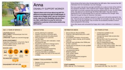 Employee personas and how to create them