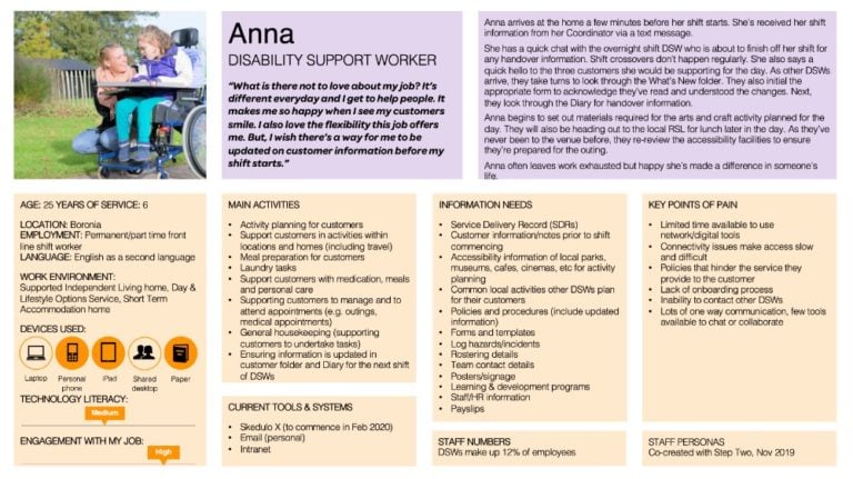 Employee personas and how to create them