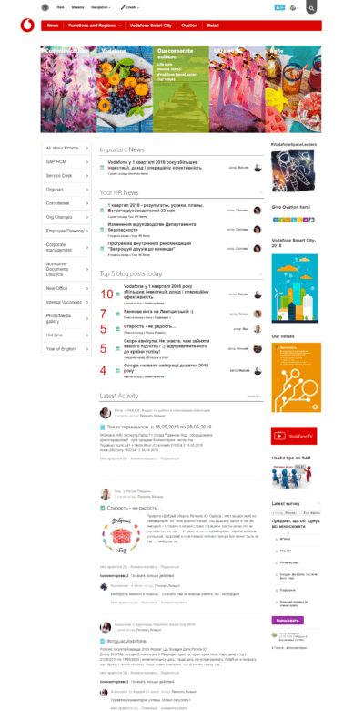 Vodafone Ukraine: Using an intranet as a platform for change - Step Two