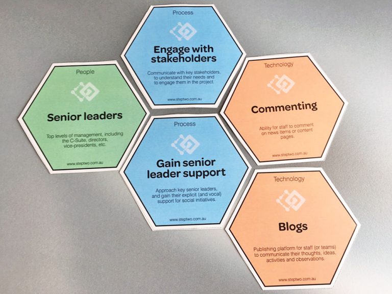 Collaboration: three anti-patterns